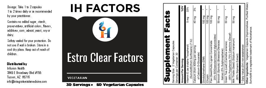 Estro Clear Factors – IHFactors